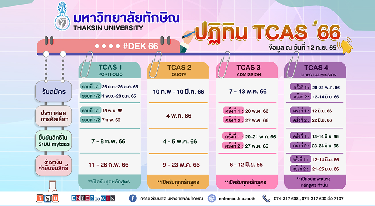 สมัครเรียน